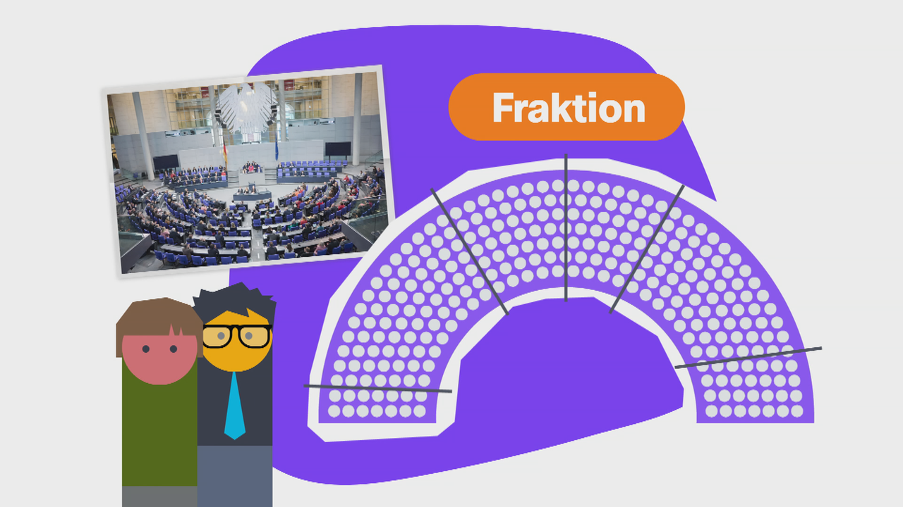 logo! erklärt: Fraktionen im Bundestag - logo!