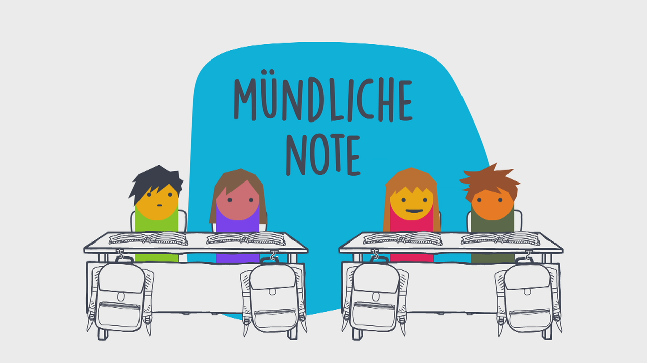 logo! erklärt: Mündliche Noten - ZDFtivi