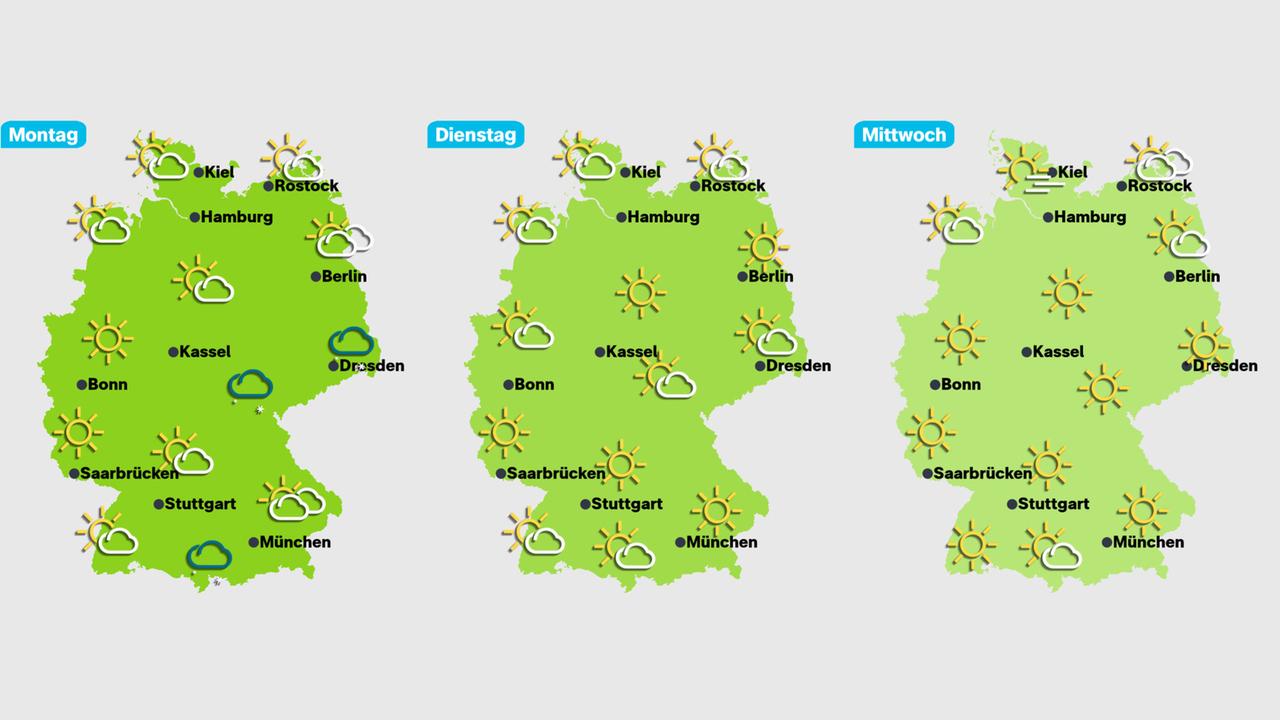 logo! erklärt: Was Meteorologen machen - ZDFtivi