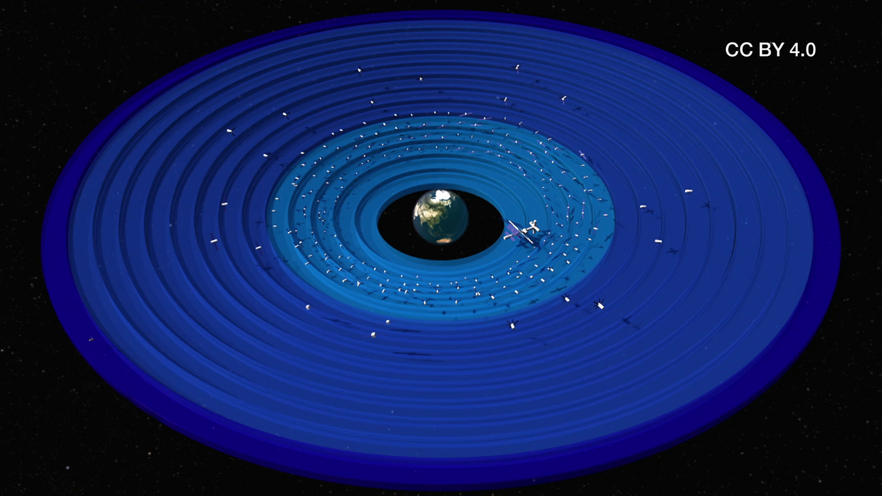Satelliten und ihre Position im All (Creative Commons) - ZDFmediathek