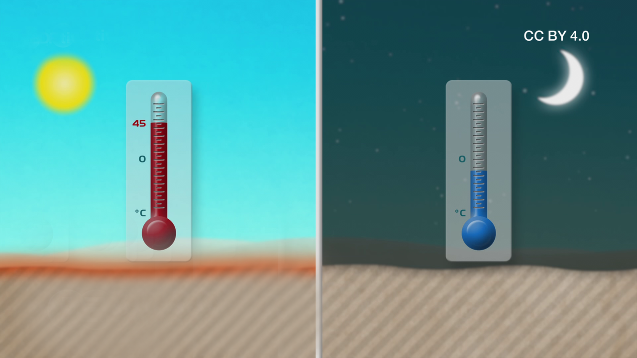 Temperaturen in der Wüste (Creative Commons) - ZDFmediathek