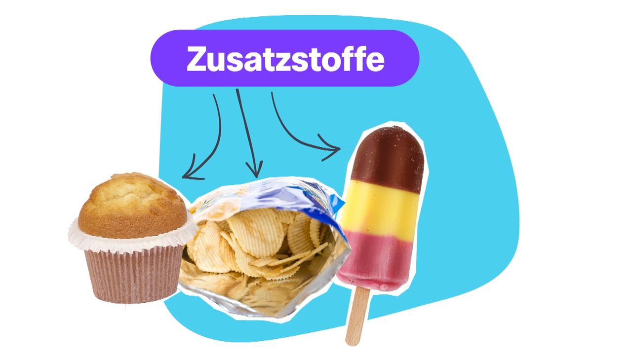 logo! erklärt: Zusatzstoffe - Das steckt in eurem Essen! - logo!
